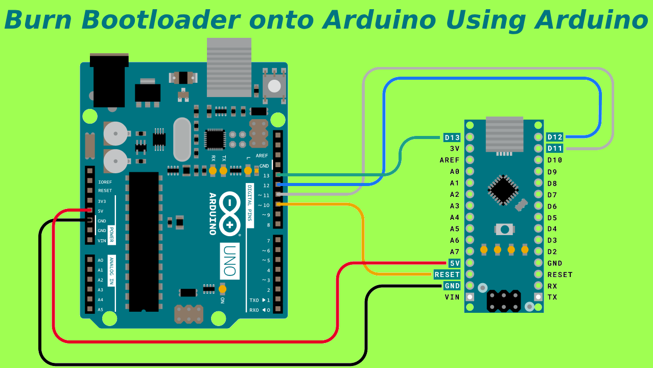 How To Burn The Bootloader Onto Arduino Boards Using Another Arduino